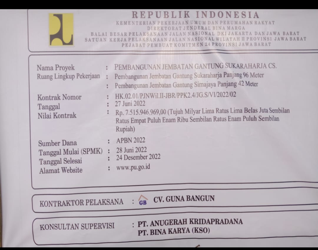 Proyek Jembatan Gantung di Sukaraharja CS Rp 7,5 Miliar Mangkrak, Diduga Kontarktor Kabur Tidak ...